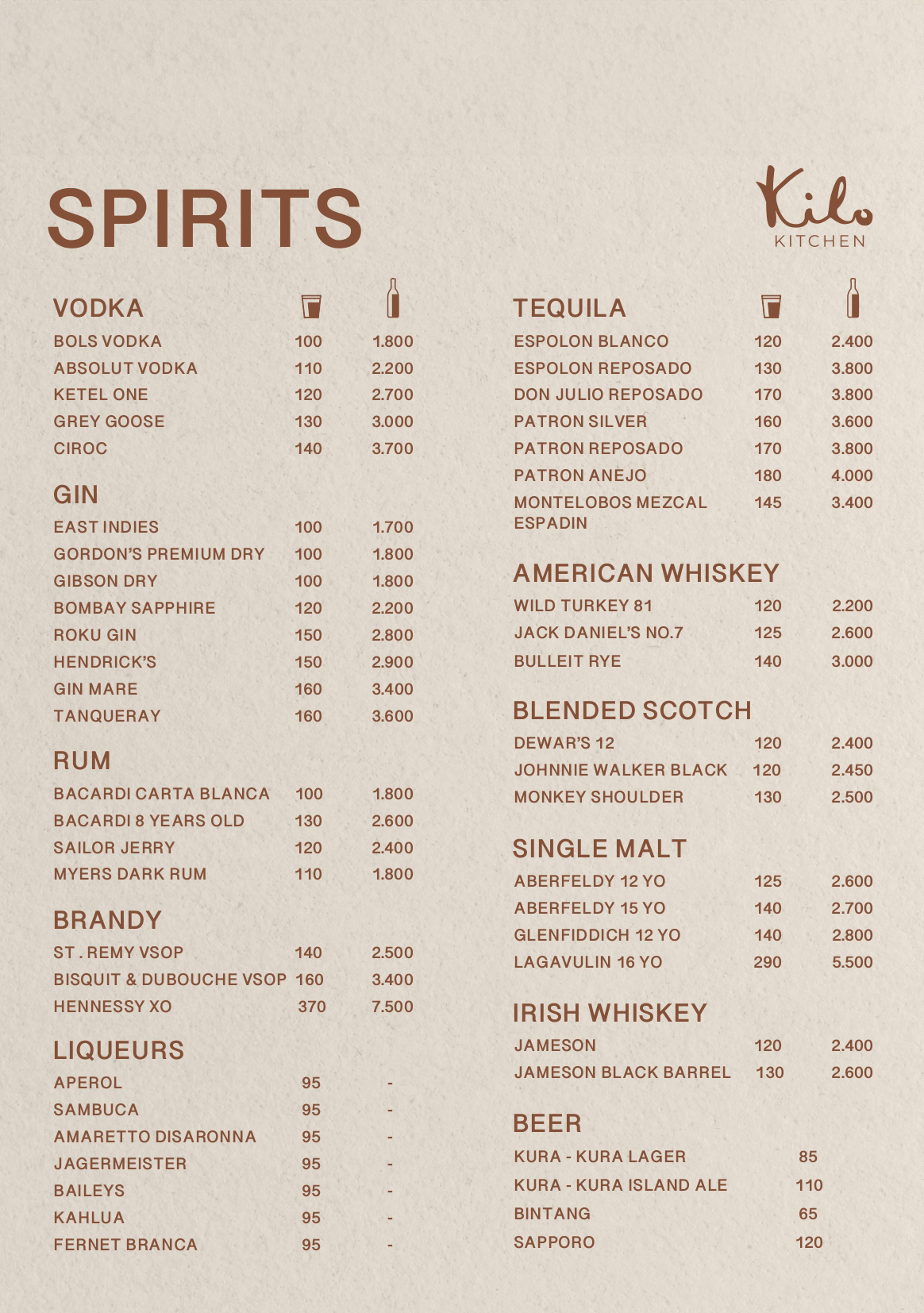 Kilo Bali Pererenan - Drink Menu - Kilo Collective